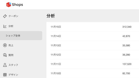 「Furimaru（フリマル）」メルカリShops自動値下げ、管理ツールの紹介 | ブラウニーの中古ゲームせどりブログ｜初心者からできるせどりのやり方